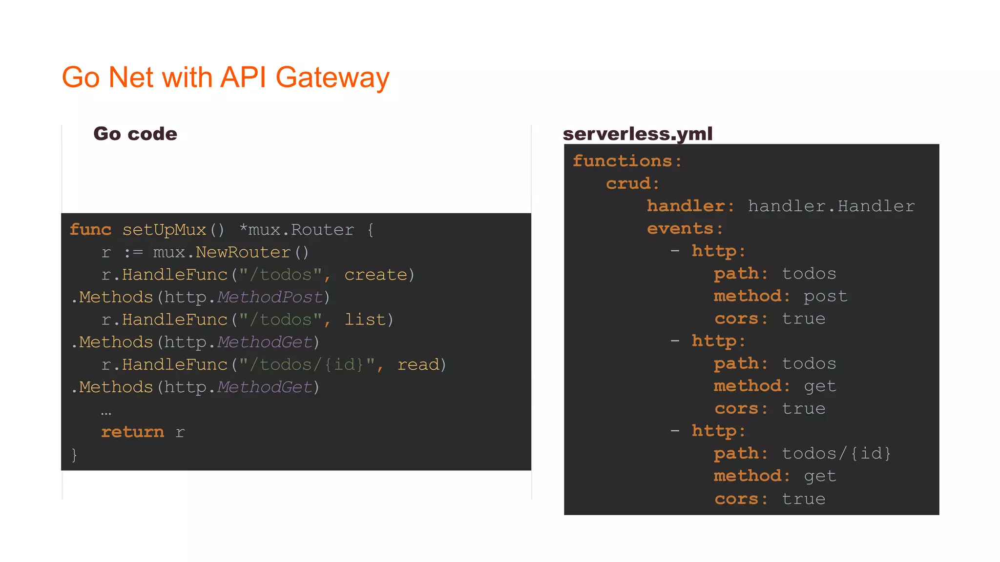 Amazingly Simple Serverless Go | PPT