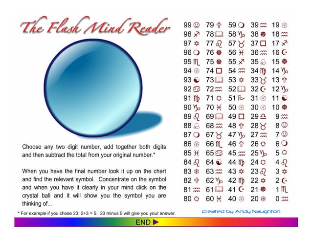 Amazing mind reader | PDF | Magic and Illusion | Hobbies & Interests