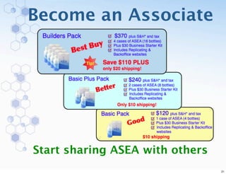 ASEA Amazing molecules | PDF