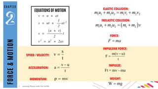 BE AMAZING PHYSICS FORMULA @LIN@IM@N@RIF.pdf