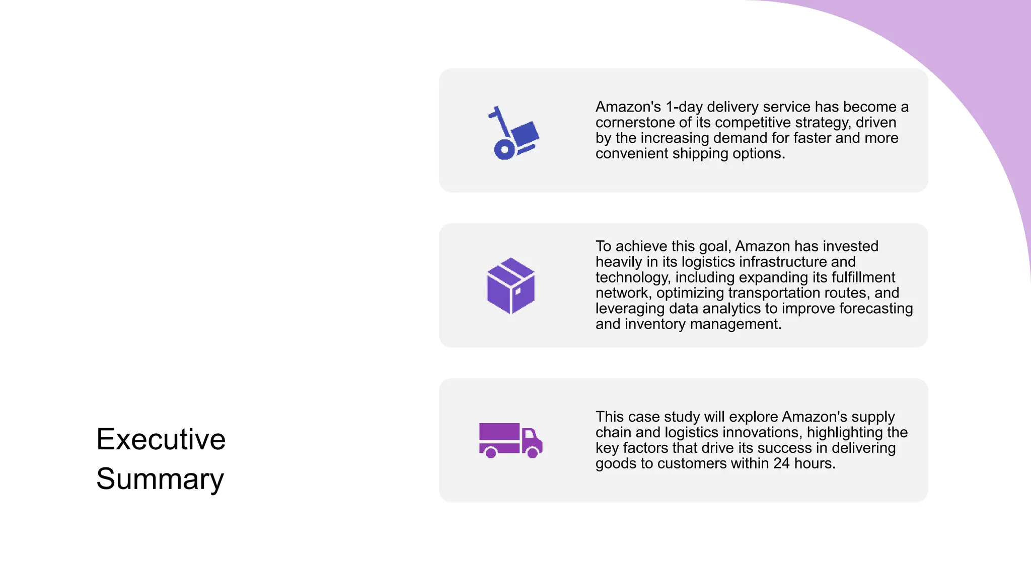 Amazon's 1-day Delivery Service - An e-commerce case study | PPTX