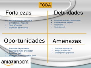 Amazon | PPT