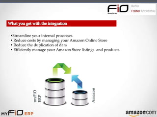 Amazon Integrated ERP by Group FiO | PPTX