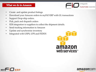 Amazon Integrated ERP by Group FiO | PPTX