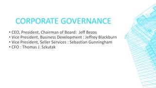 Amazon company profile | PPTX