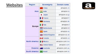 amazon-170310044259-1.pdf