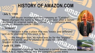 Amazon | PPTX | Internet | Computing