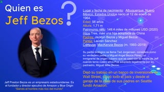 Jeff Bezos | PPTX