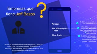 Jeff Bezos | PPTX