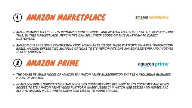 Amazon Case Study 2021 | PDF | Cloud Computing | Internet