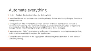 Supply Chain Management of Amazon | PPTX