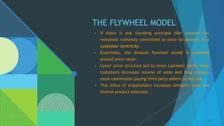 amazon.pptx
