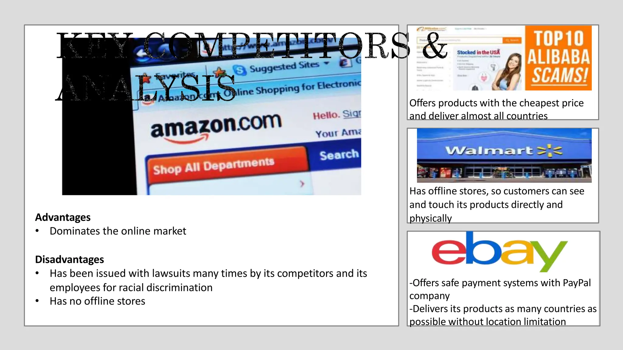 Amazon Marketing Proposal Presentation.pptx | Business | Business and ...