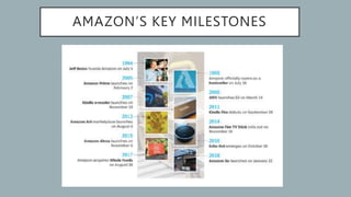 AMAZON company-its swot and Pestel analysis.pptx