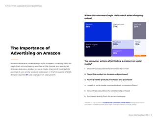 Amazon-Advertising-Report-2023-Jungle-Scout.pdf