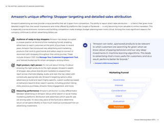 Amazon-Advertising-Report-2023-Jungle-Scout.pdf