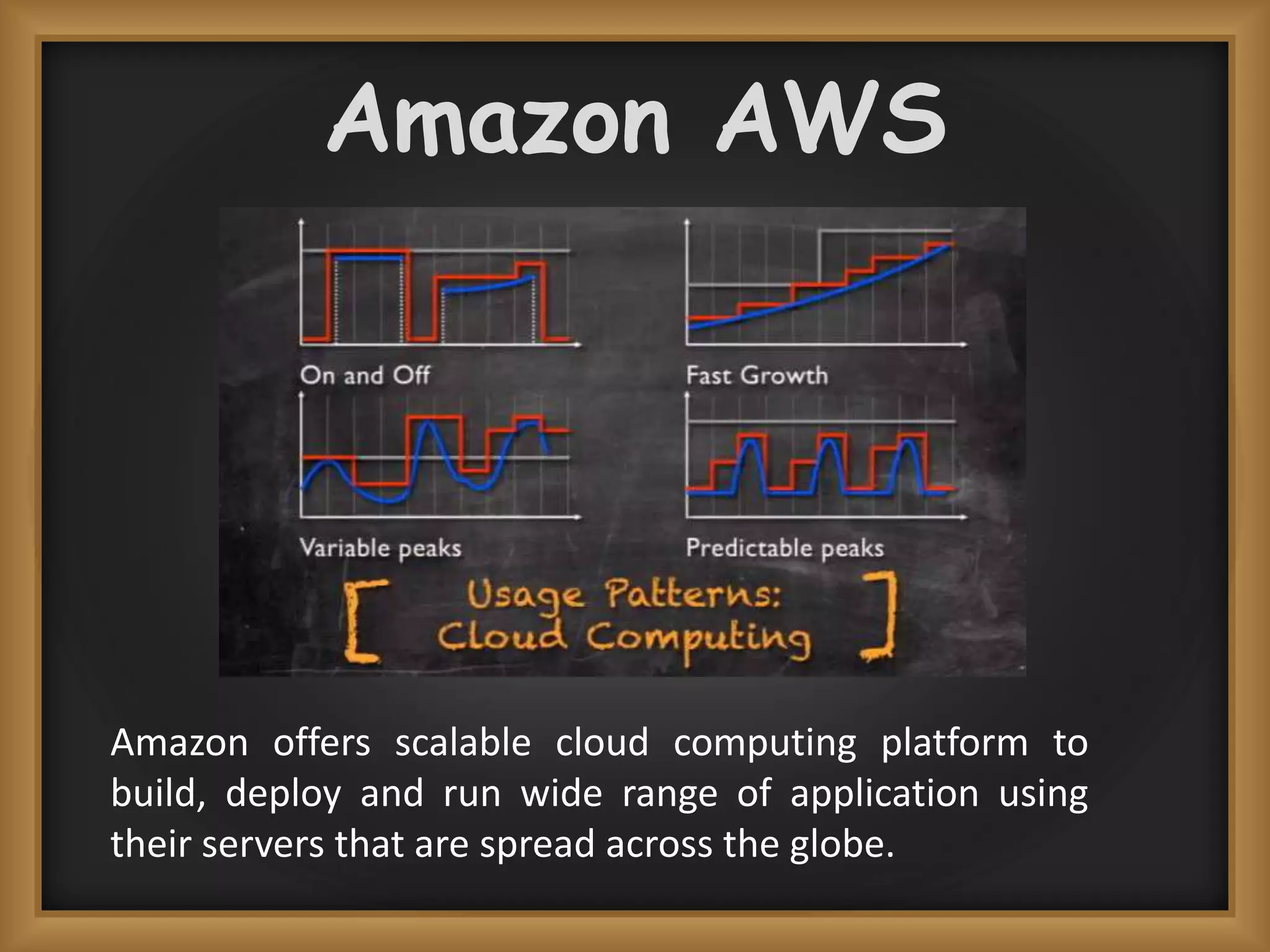 Amazon AWS Shared Security Model | PPT