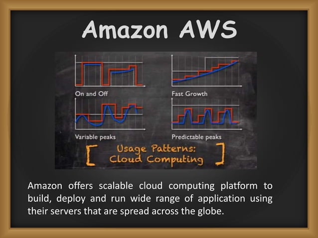Amazon AWS Shared Security Model | PPT Amazon AWS Shared Security Model | PPT