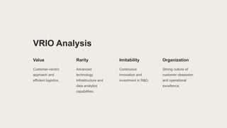 Amazon-case-studyanalysis strategy .pptx