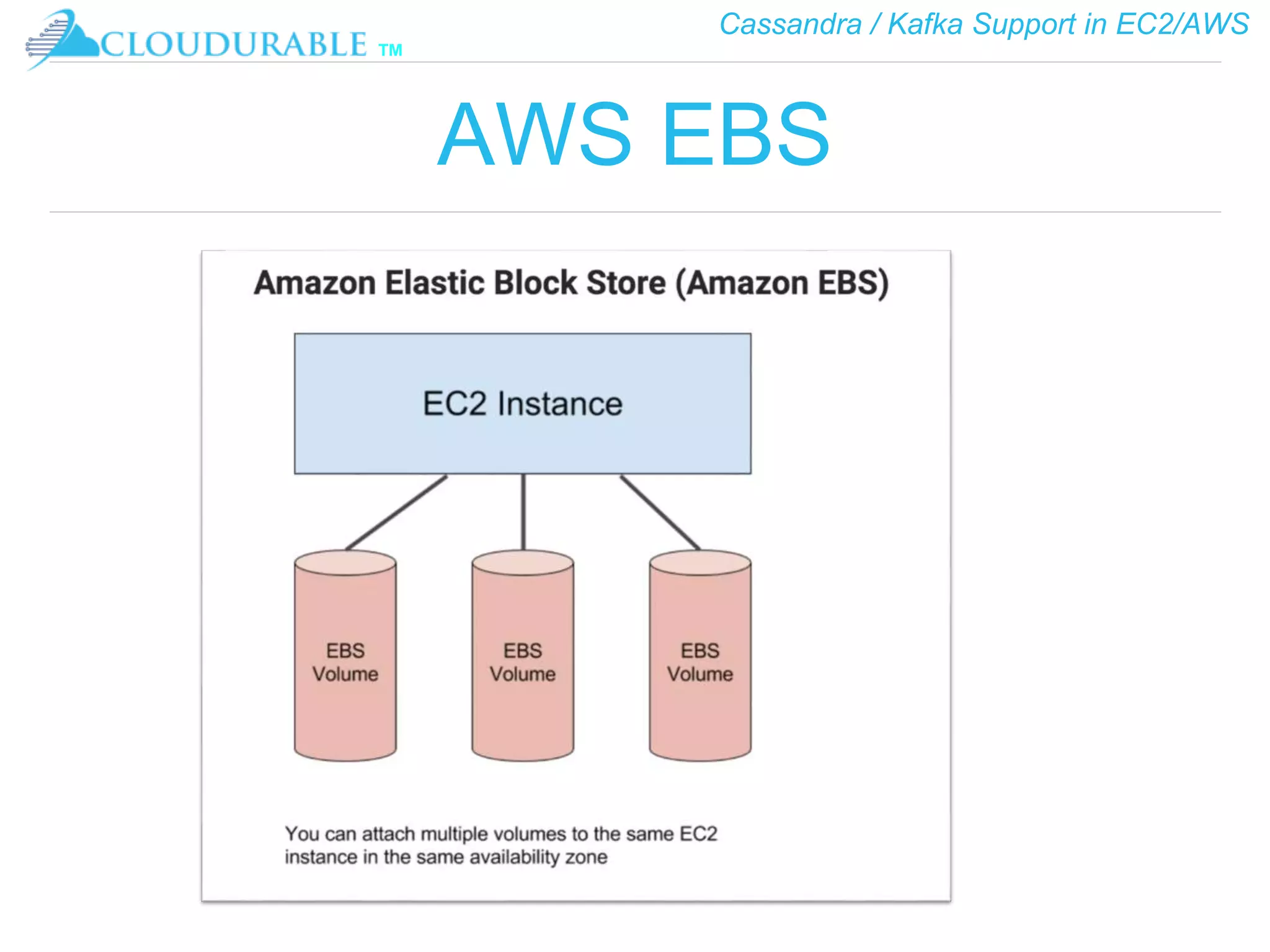 Amazon Cassandra Basics & Guidelines for AWS/EC2/VPC/EBS | PPTX