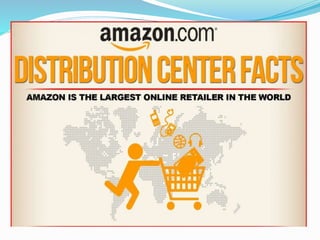 Amazon distribution center | PPTX