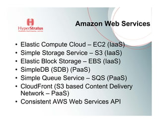 Amazon Ec2 Application Design | PPT