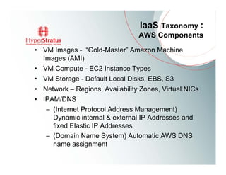 Amazon Ec2 Application Design | PPT