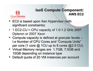 Amazon Ec2 Application Design | PPT