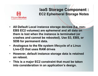 Amazon Ec2 Application Design | PPT