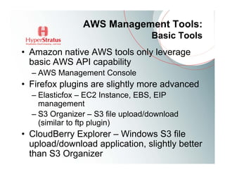 Amazon Ec2 Application Design | PPT