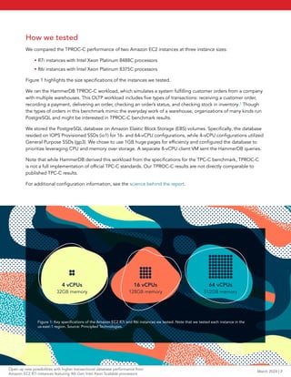 Open up new possibilities with higher transactional database ...