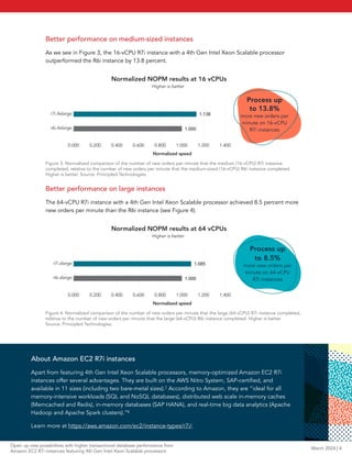 Open up new possibilities with higher transactional database ...