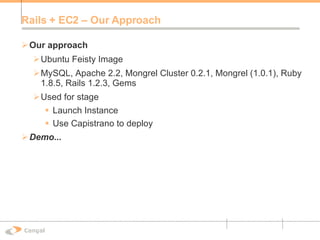 Amazon EC2 + Rails | PPT