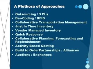 Amazon distribution channel | PPTX