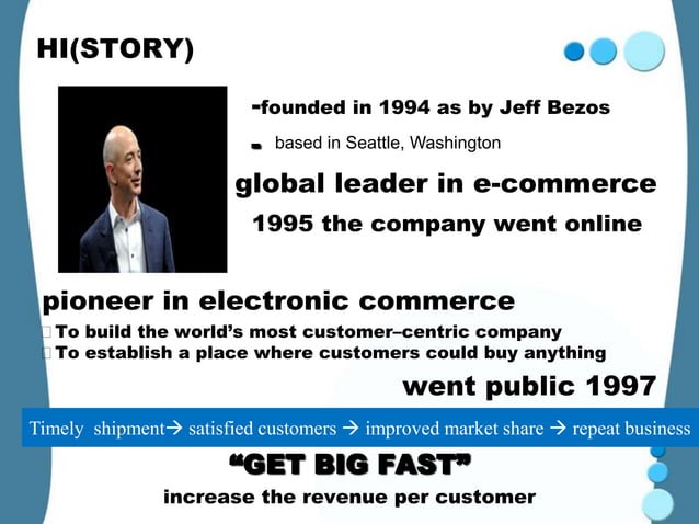 Amazon distribution channel | PPTX | Logistics | Business