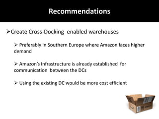 Amazon supply chain | PPTX