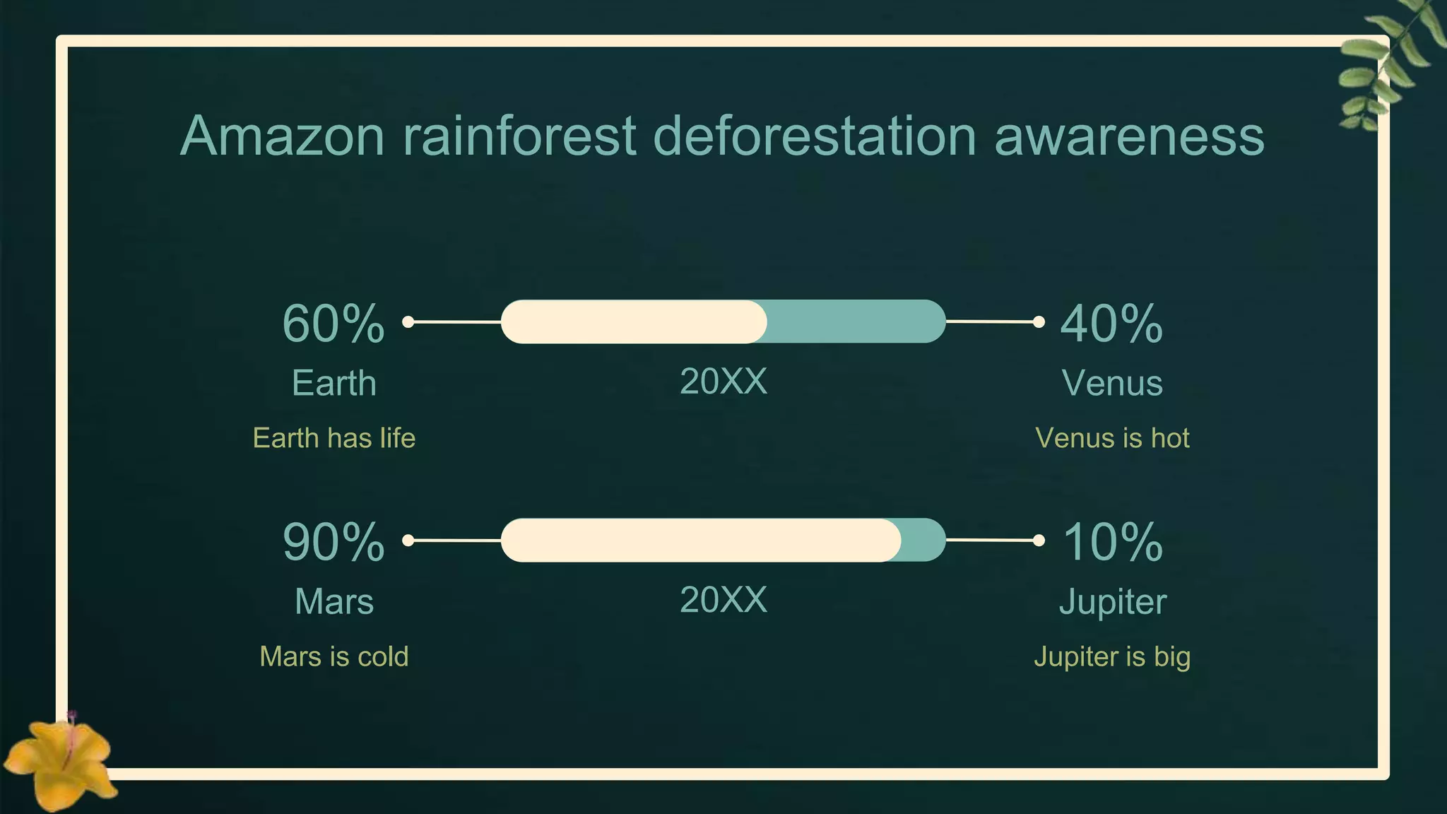 amazon-rainforest-deforestation-awareness-infographics.pptx