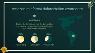 amazon-rainforest-deforestation-awareness-infographics.pptx