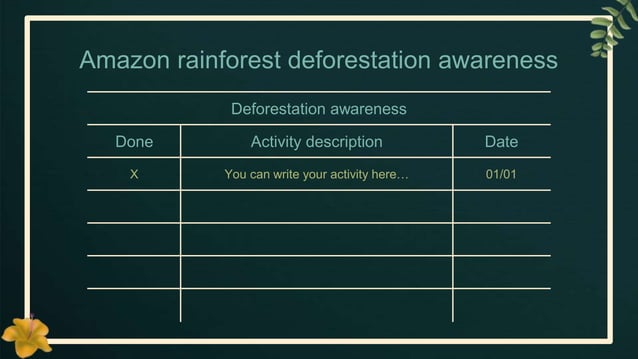 amazon-rainforest-deforestation-awareness-infographics.pptx