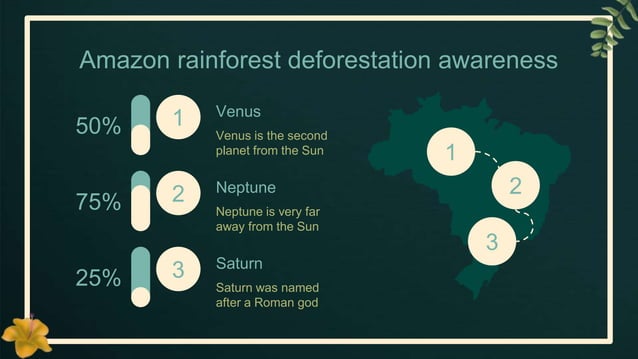 amazon-rainforest-deforestation-awareness-infographics.pptx
