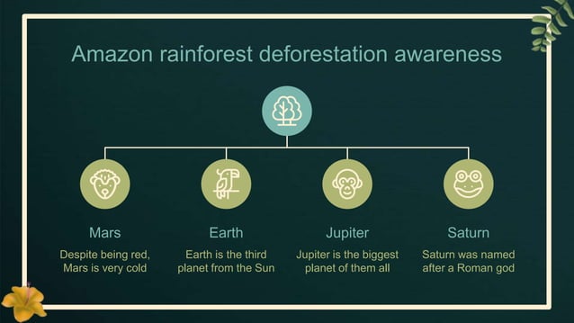 amazon-rainforest-deforestation-awareness-infographics.pptx