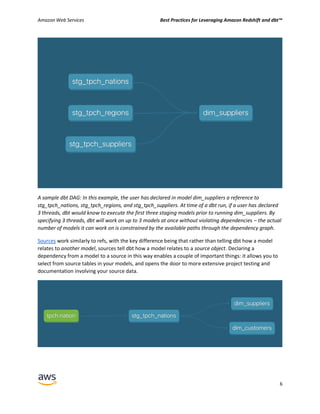 Amazon-Redshift-dBT-Best-Practices_paper.pdf