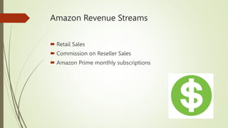 Amazon.com-An E-business Summary | PPT
