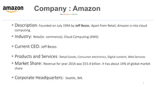 Amazon strategic and financial planning | PPTX