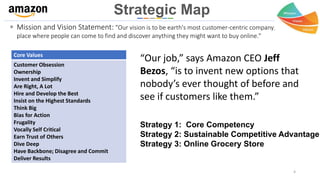 Amazon strategic and financial planning | PPTX