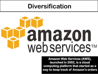 Amazon 05 - Diversification Strategy | PDF
