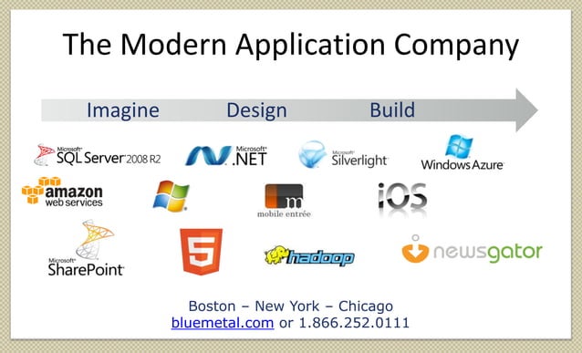 Amazon 101 - building composite responsive apps - small | PPT