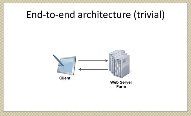 Amazon 101 - building composite responsive apps - small | PPT