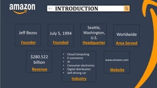 Amazon Business & Revenue Model | PPTX