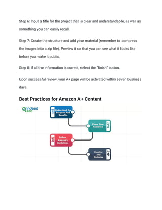 Amazon A+ Content Design _ A Complete Guide.pdf